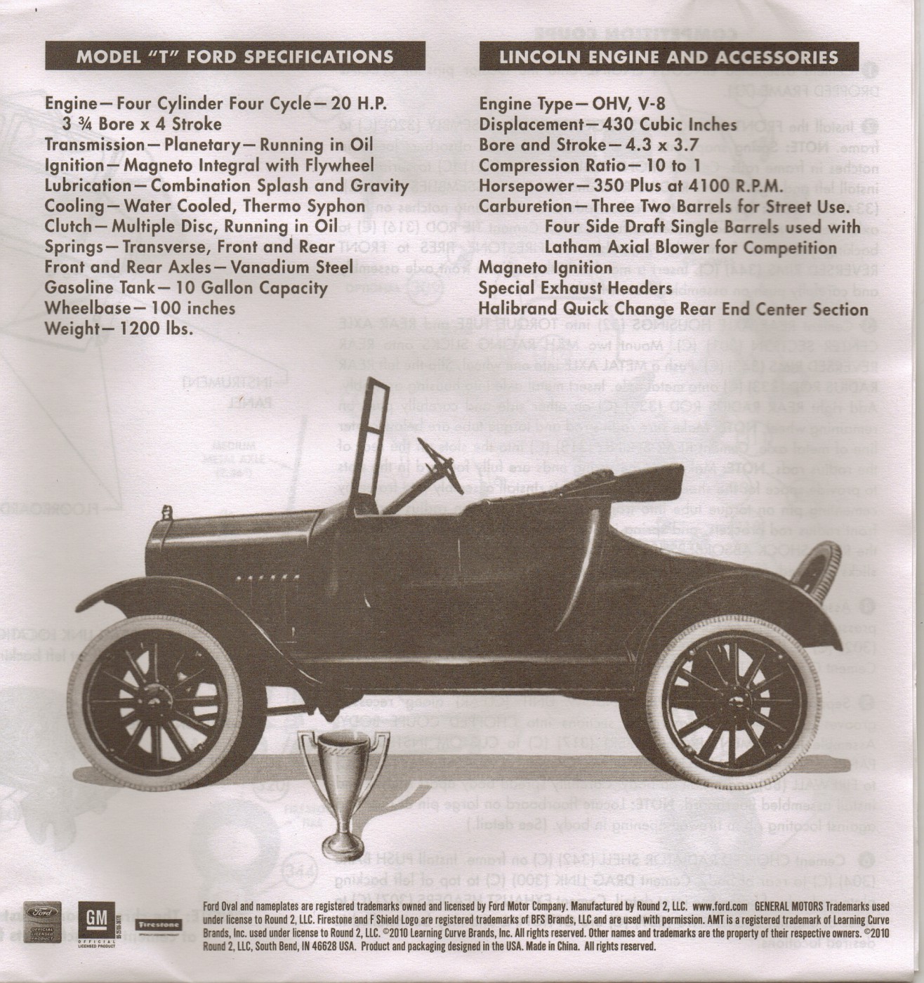 Photo: File7 | AMT 1925 Model T Ford Double T #AMT626 album | DRASTIC ...
