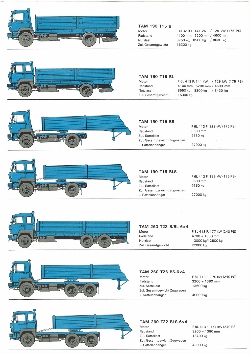 Photo: TAM 02 | TAM Range album | Dutch Model Truck Club | Fotki.com ...