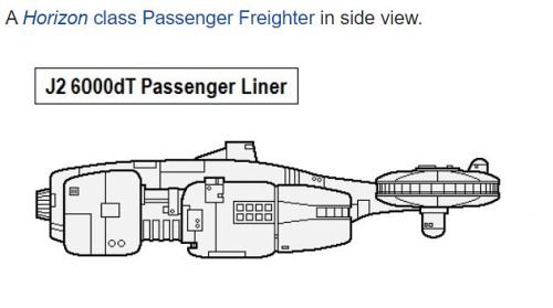 Photo: Solomani (MP)_'Horizon'-class Passenger Freighter 6ktons01_J2 ...
