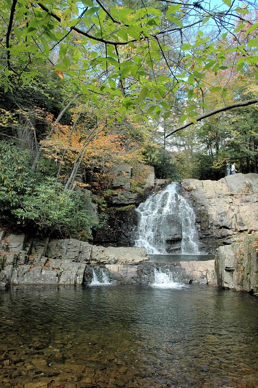 Hawk Falls, Hickory Run State Park, Pa. album | Daven | Fotki.com ...