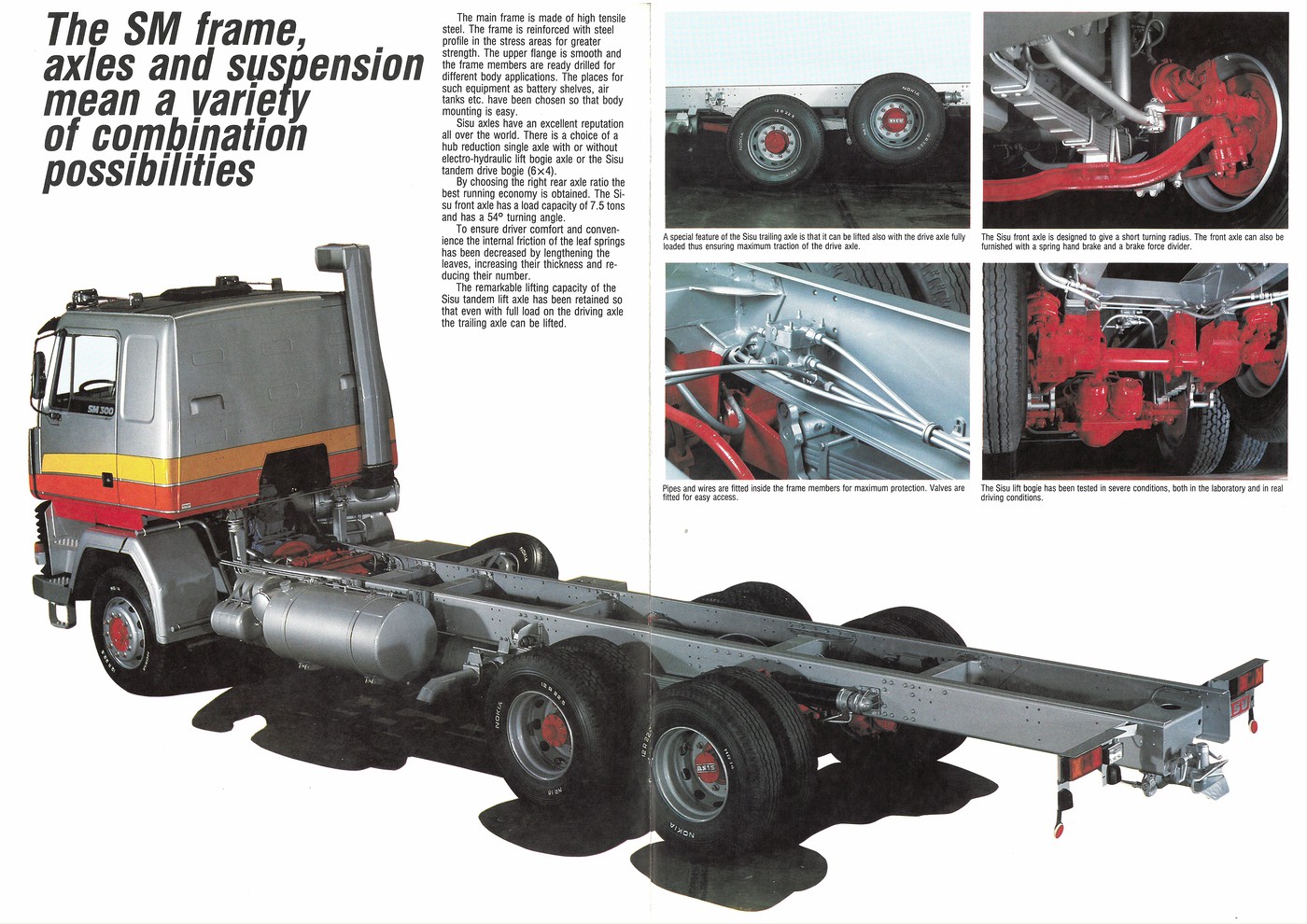 Photo: Sisu SM 03 | Sisu SM album | Dutch Model Truck Club | Fotki.com, photo and video sharing ...