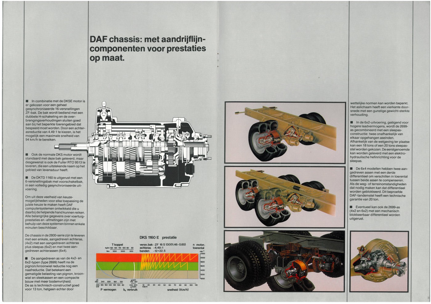 Photo: S25C-409110615110 0008 | DAF 2800 2nd Generation album | Dutch ...