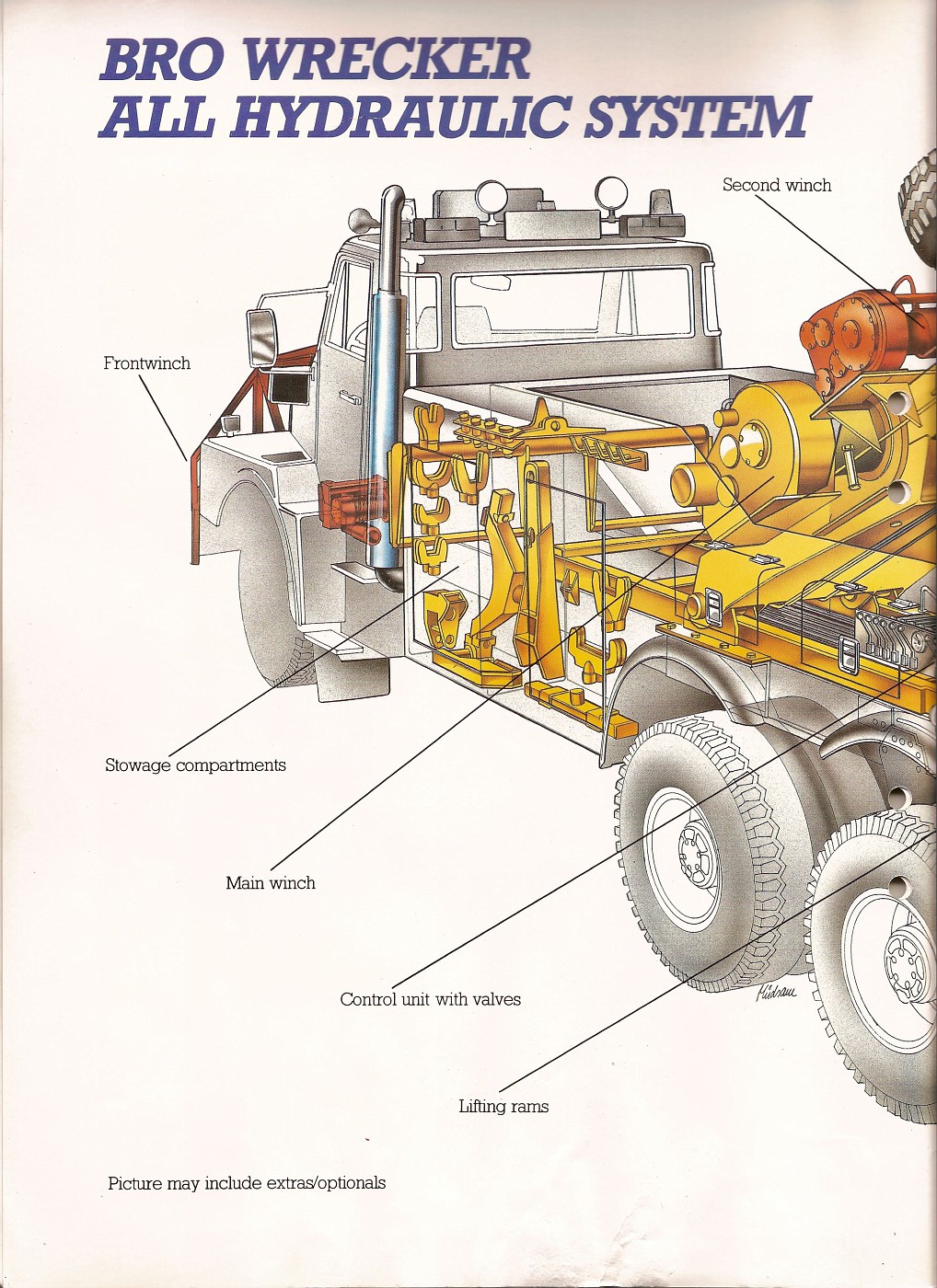 Photo: bro0004 | BRO Wreckers 1984 album | Dutch Model Truck Club ...