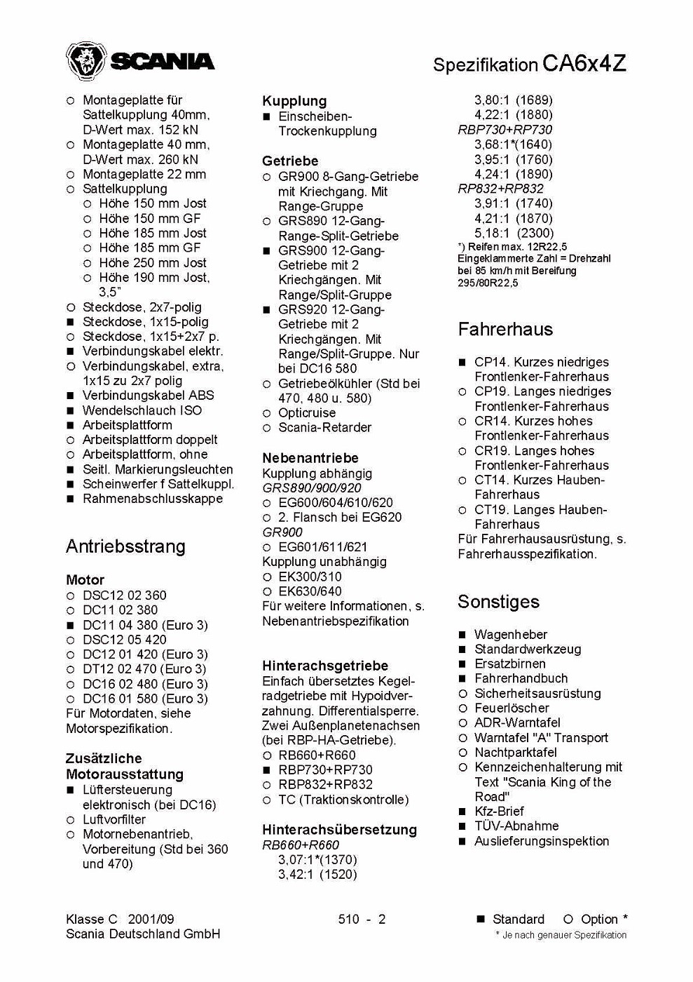Scania 4-series CA chassis spec album | Dutch Model Truck Club | Fotki ...