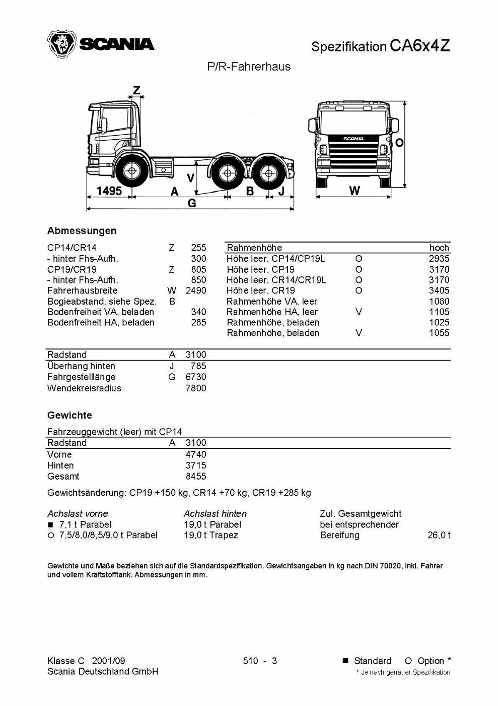 Photo: 0500 Spez CA 07 | Scania 4-series CA chassis spec album | Dutch ...