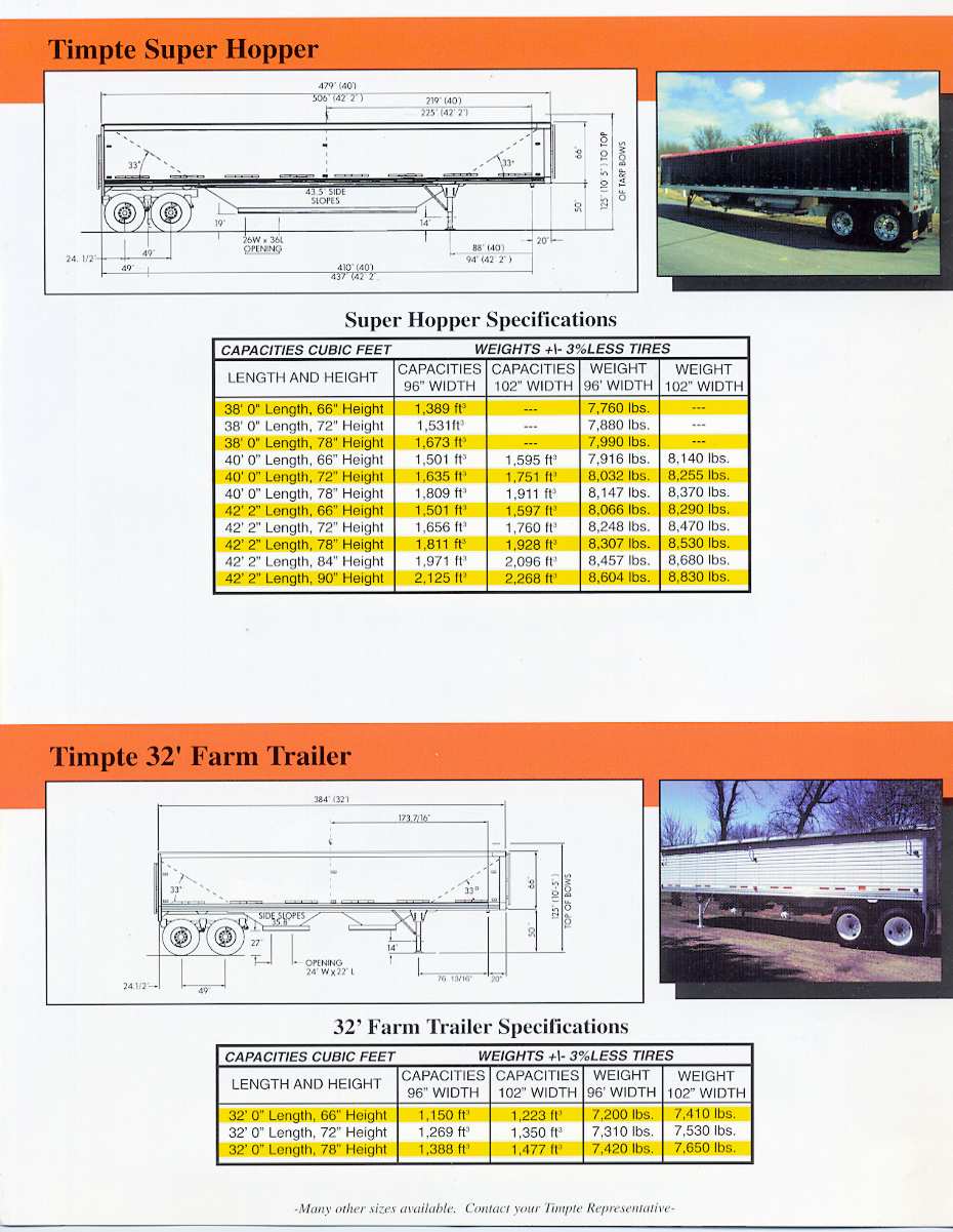 Photo: Timpte 2 | Timpte hoppers and farm trailers album | Dutch Model ...