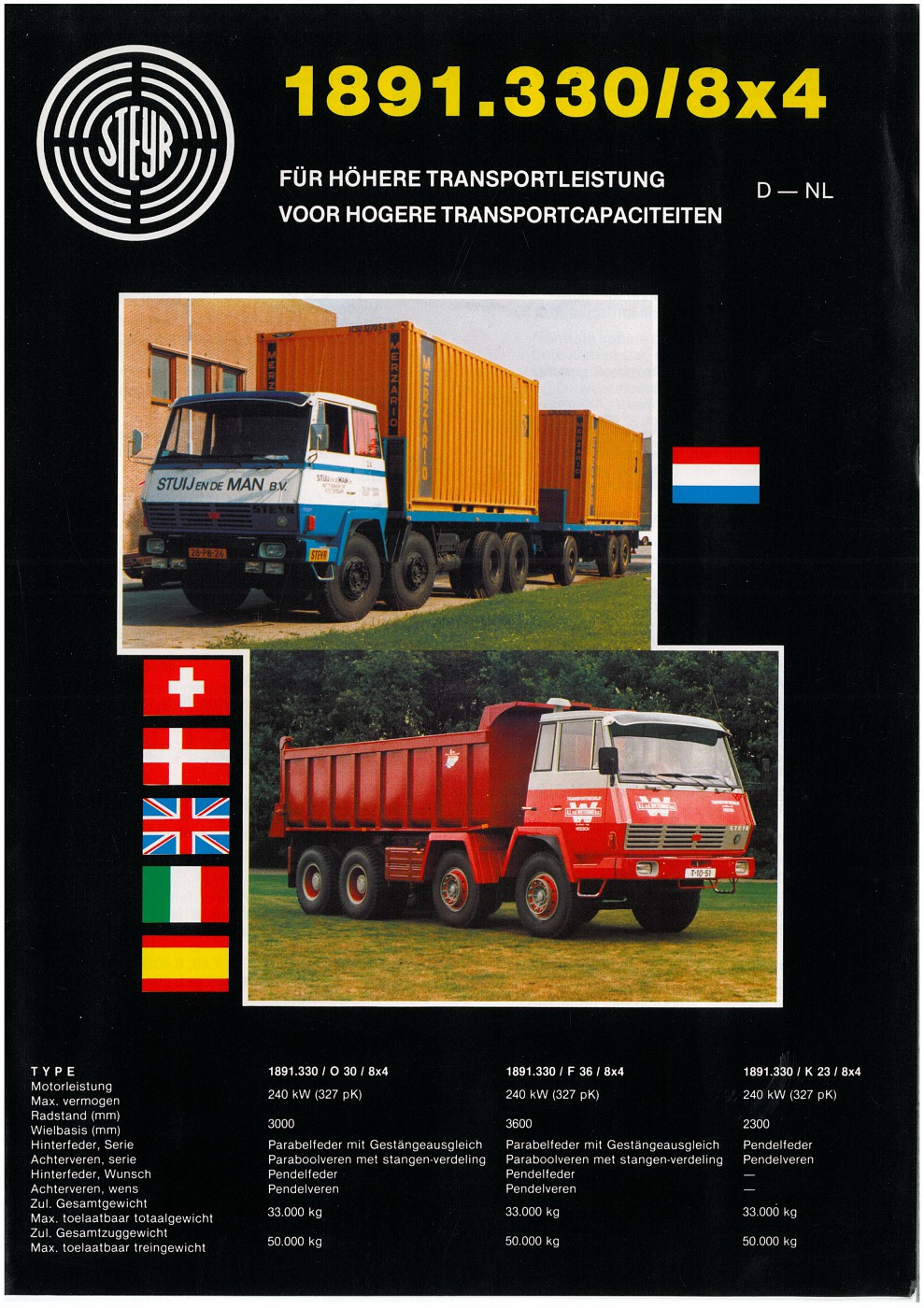 Steyr 1891.330 8x4 album | Dutch Model Truck Club | Fotki.com, photo ...