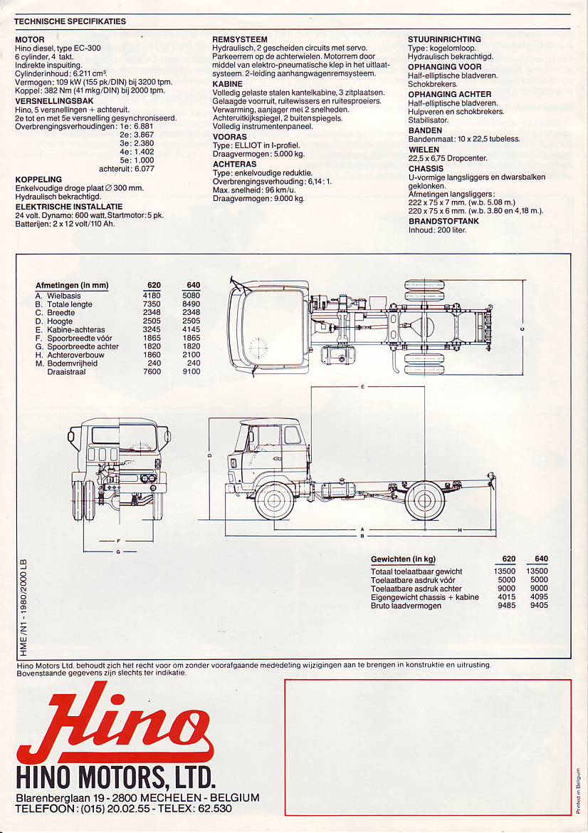 Hino LB 1980 album | Dutch Model Truck Club | Fotki.com, photo and ...