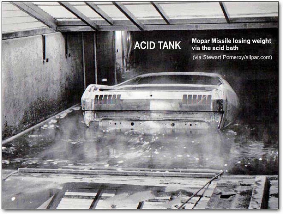 Photo: acid-bath | PRO STOCKS album | LOUD-PEDAL | Fotki.com, photo and ...