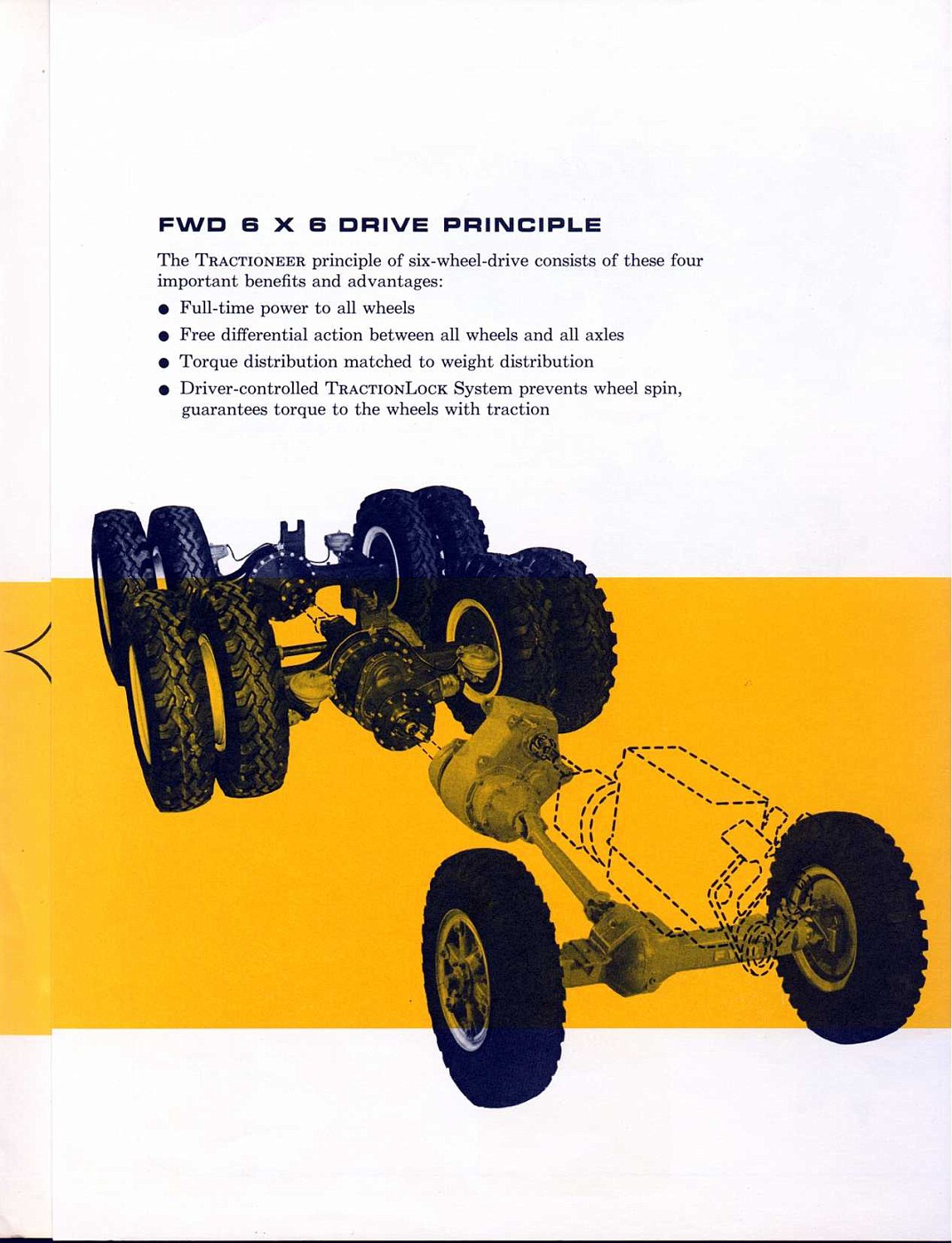 Photo: Page 05 | FWD Tractioneer 6x6 1975 album | Dutch Model Truck ...