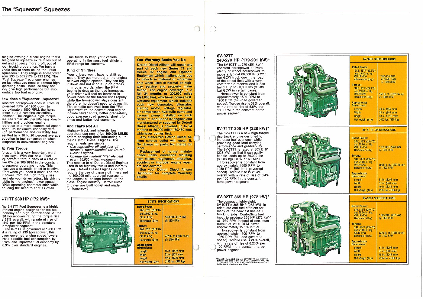 Photo: S25C-409012712160 0010 | Detroit Diesel for trucks 1977 album ...