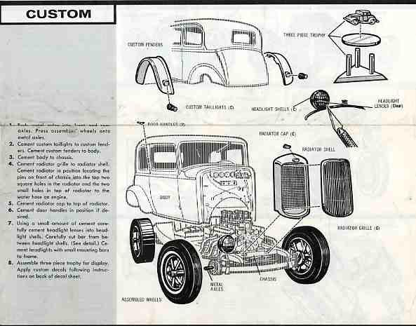 Photo: 1932 Ford Victoria AMT 7 | AMT '32 Ford Victoria Trophy Series ...