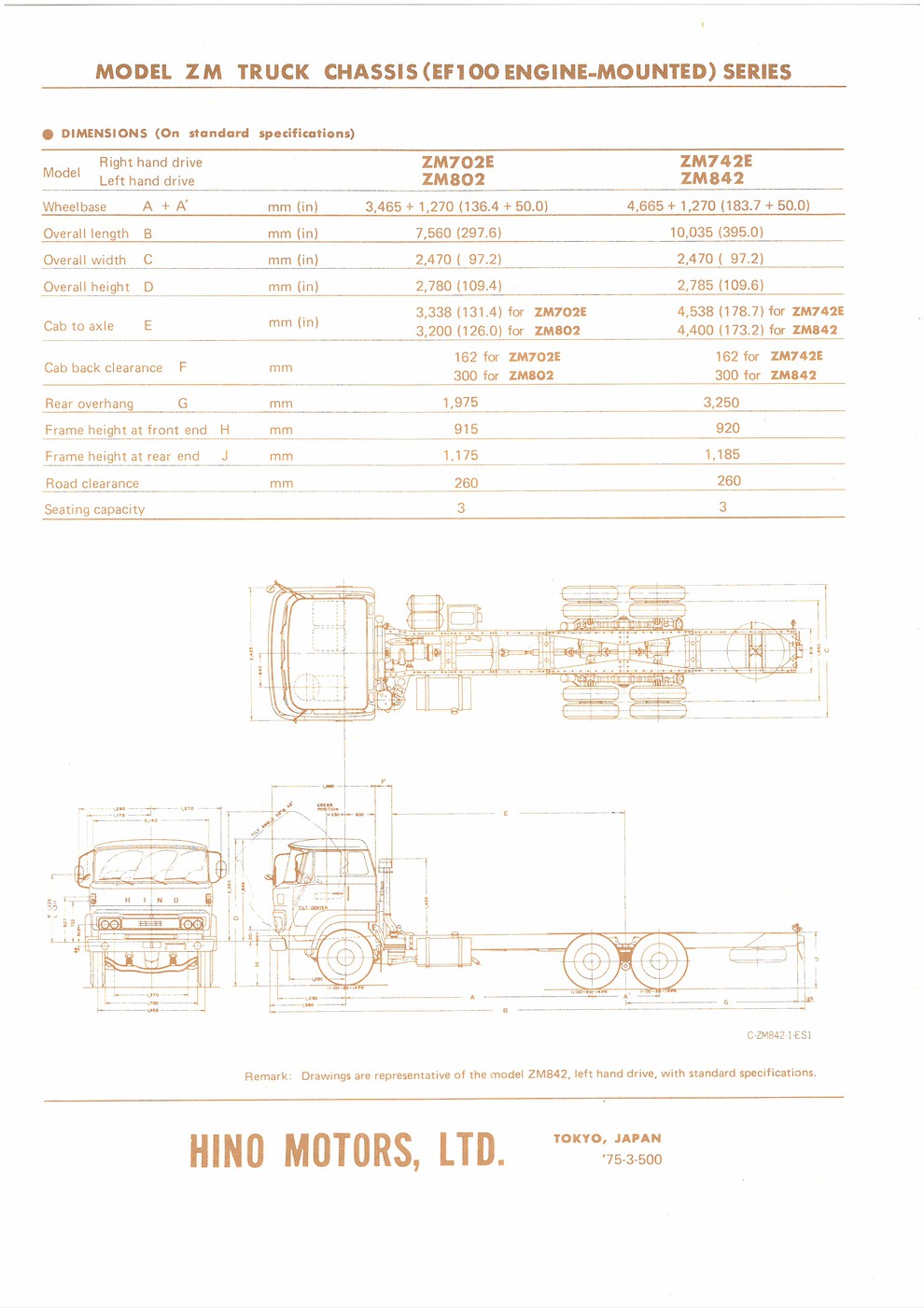 Photo: Hino ZM specs2 | Hino ZM 1975 album | Dutch Model Truck Club ...