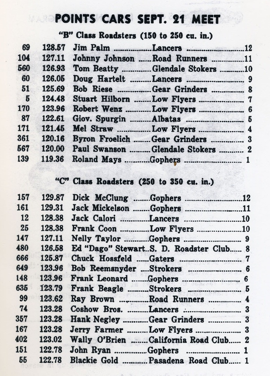 Photo: Jack 09 | JACK MICKELSON ROADSTER album | LOUD-PEDAL | Fotki.com ...