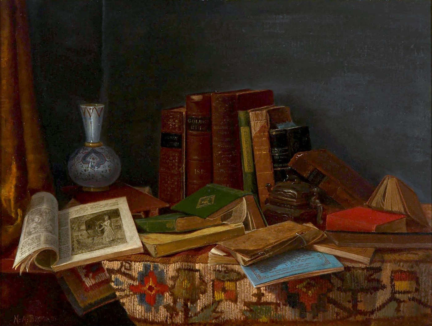 Photo: Still LIfe with Books (1890) | Nicholas Alden Brooks album ...